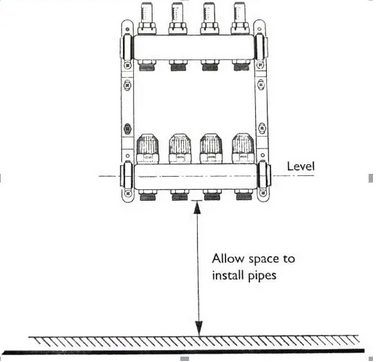 heating circuit distributors for Hot Capillary Tube Mat the capillary ...