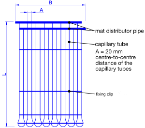 Capillary tube mat